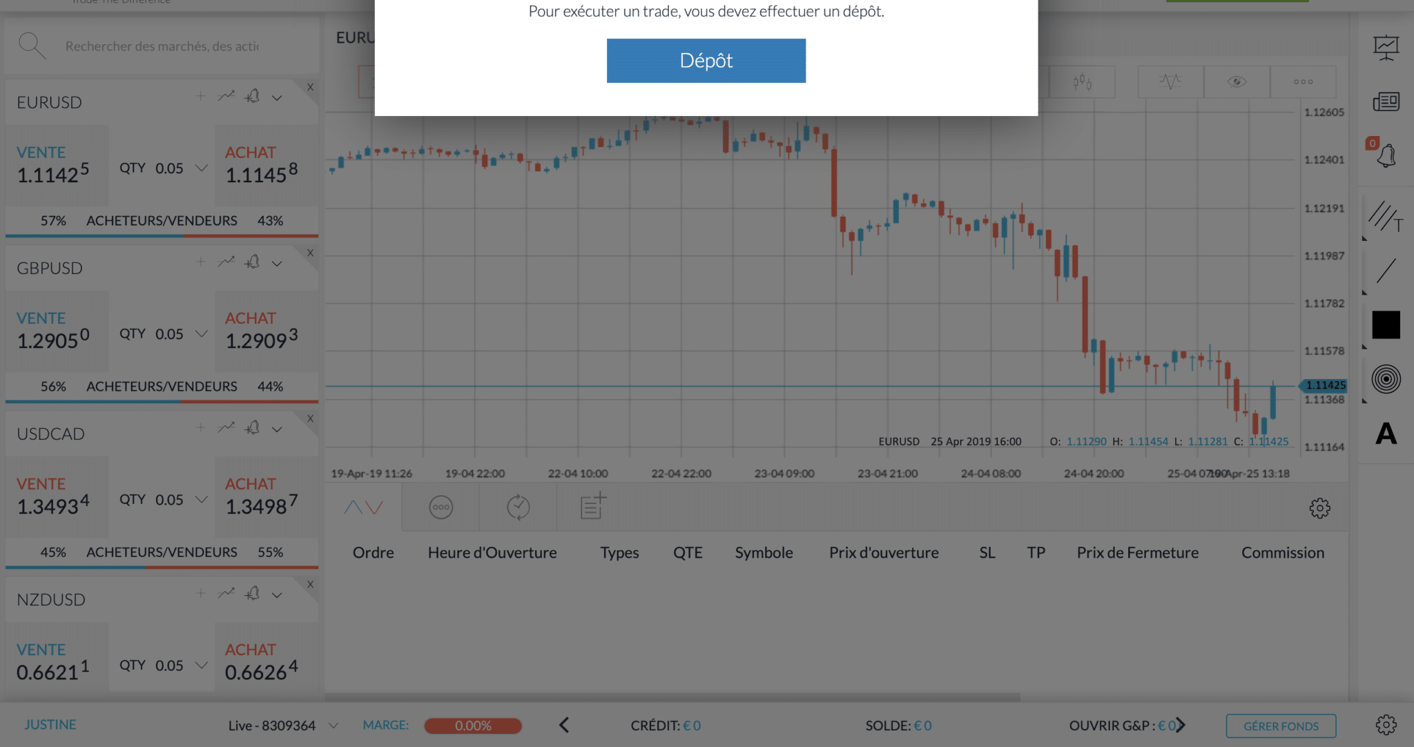 Formation trading : comment se former pour performer dans les salles de marché ? - Geneva Trade ...